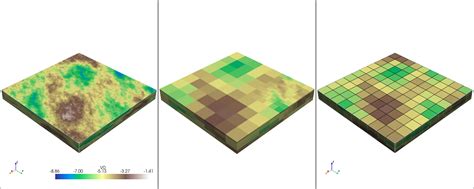 Upscaling Unstructured Grids — Archpy 122 Documentation