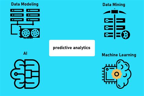 Predictive Analytics In Healthcare LITSLINK Blog