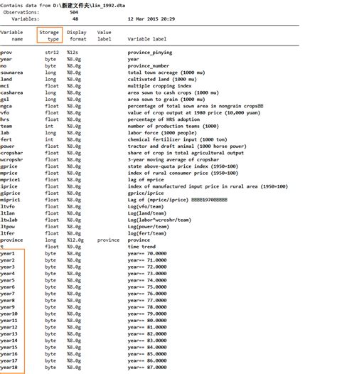 Stata笔记——面板数据（静态面板数据） 知乎
