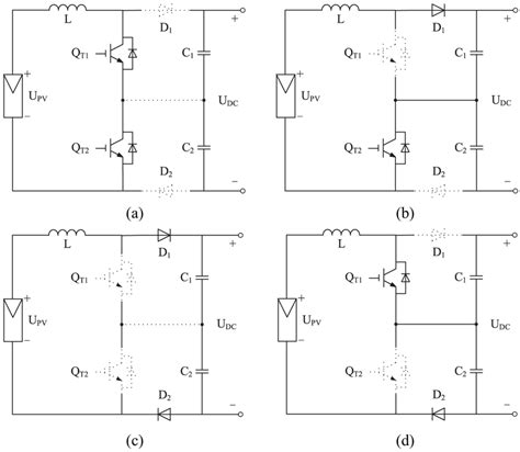 Operating Modes Of The Three Level Boost Converter A Mode 1 B Download Scientific Diagram