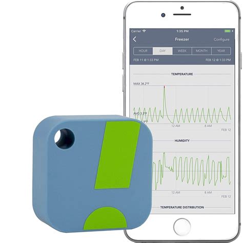 The Best Wireless Temperature Sensors Of 2022