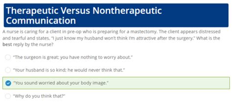 Communication Flashcards Quizlet