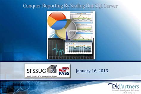 Conquer Reporting By Scaling Out Sql Server Ppt