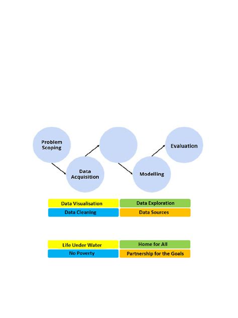 Python Content Manual Pdf Boolean Data Type Data Type