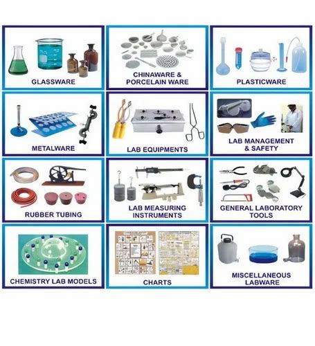 Atomic Model Set At Rs 125 Laboratory Models In Ambala ID 2854418891912