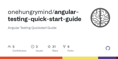 Github Onehungrymind Angular Testing Quick Start Guide Angular