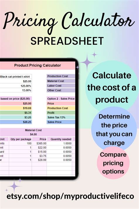Profit And Loss Tracker Spreadsheet Template For Excel And Etsy Artofit