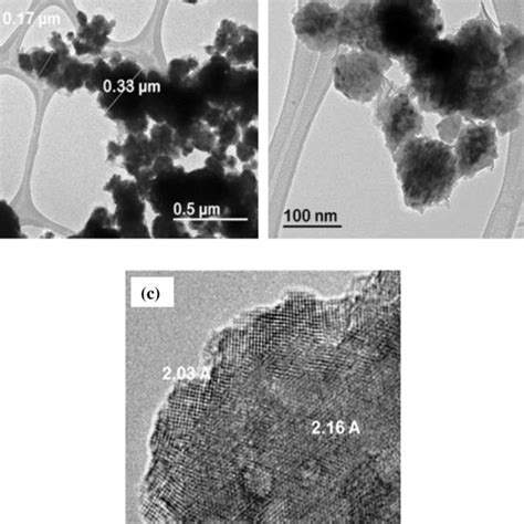 A B Tem Image For Chain Like Structure C Hrtem Image Showing The Download Scientific Diagram