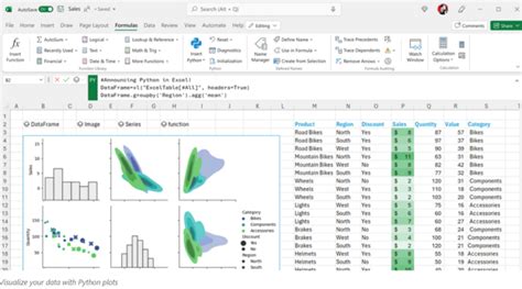 Python In Excel Amplifying Data Analysis And Visualization