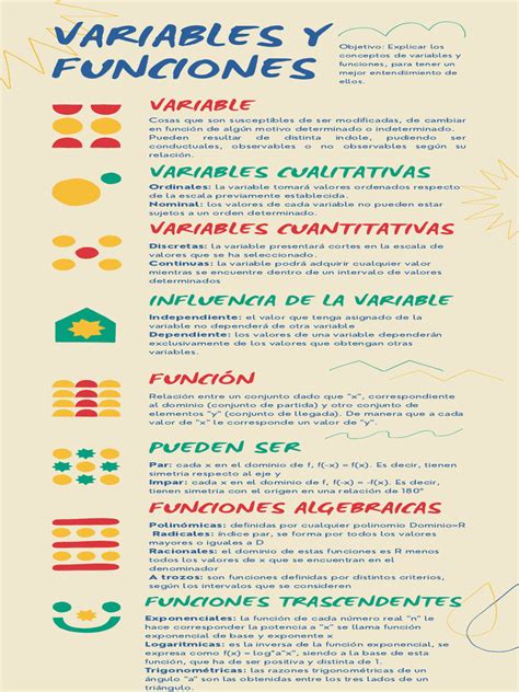 Uvm Variables Y Funciones Pdf