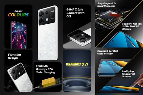 POCO X G Launched In India At Features Snapdragon S Gen Upto GB RAM K