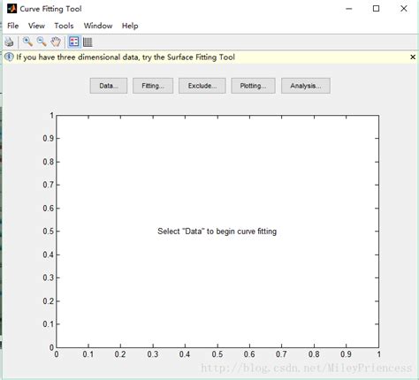 根据离散点用matlab拟合出其对应的函数matlab离散点拟合曲线得到函数 Csdn博客 根据离散点用matlab拟合出其对应的函数matlab离散点拟合曲线得到函数 Csdn博客
