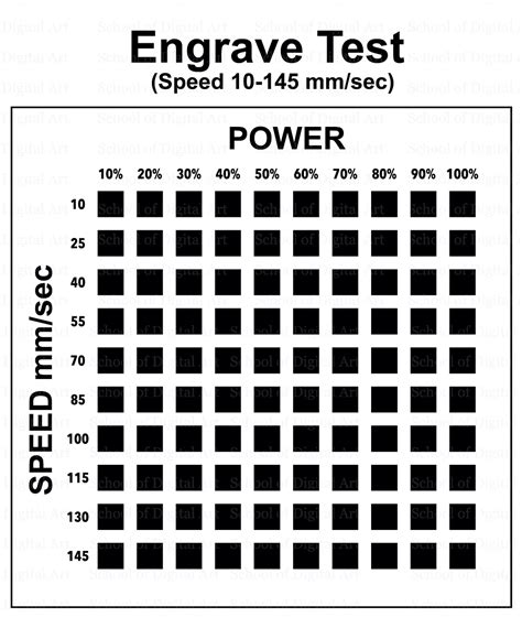 Basic Test Grid Bundle Cut And Engrave Files For Xtool Etsy