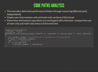 Code GPU With CUDA Identifying Performance Limiters PPT