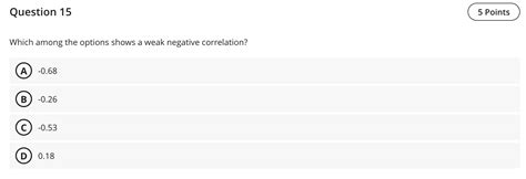 solved question 15 5 points which among the options shows a weak negative correlation a 0 68