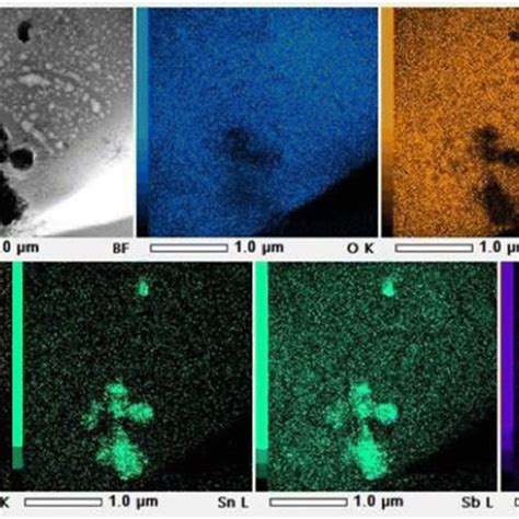 Stem Eds Mapping Stem Mode Of Several Opacifier Nanocrystals Within