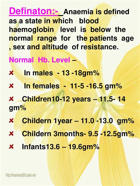 Anaemia Ppt Download