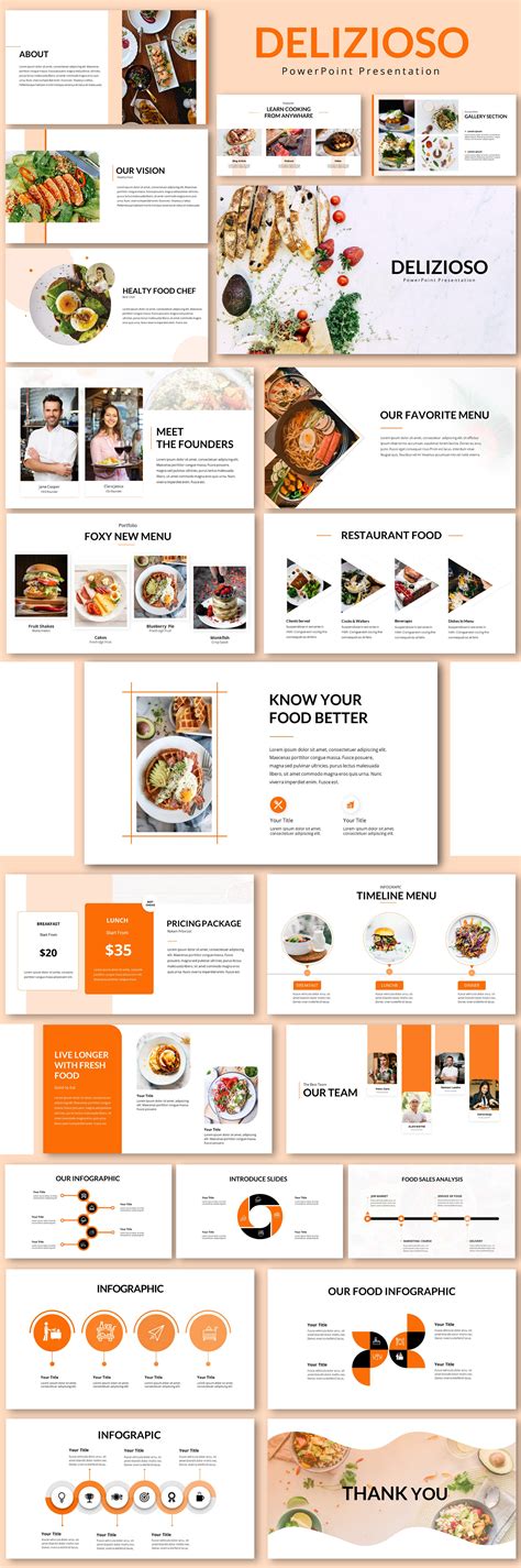 Deliziso Food Powerpoint Presentation Template On Behance