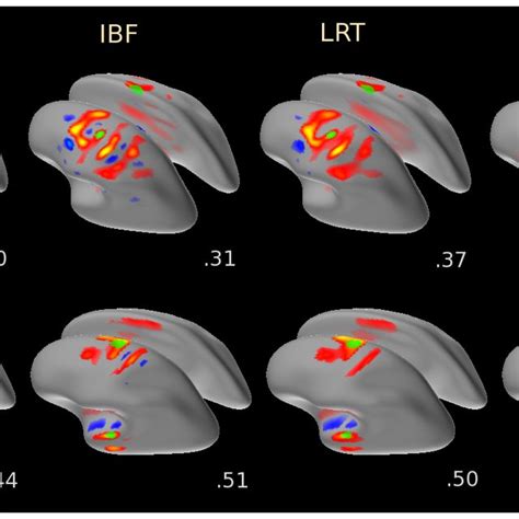 Representative Reconstructions Of Two Source Configurations Different