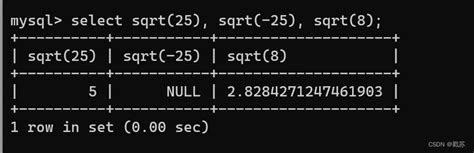 Mysql:数学函数和字符串函数头歌mysql数据库字符和数学函数 Csdn博客 Mysql:数学函数和字符串函数头歌mysql数据库字符和数学函数 Csdn博客