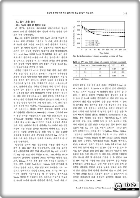 응집제 종류에 따른 하수 슬러지의 침강 및 탈수 특성 변화