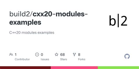 Cxx20 Modules Examplesmaincxx At Master · Build2cxx20 Modules Examples · Github