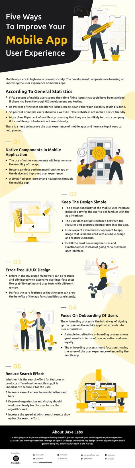 5 Ways To Improve Your Mobile App User Experience Pdf