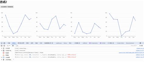 React多个echarts图表在一个页面的使用react Erachts 封装多个图表 Csdn博客