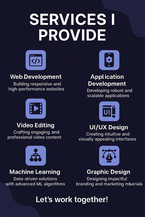 webdevelopment react mongodb node expressjs typescript… rishabh sapariya
