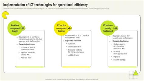 Ict Strategy Powerpoint Presentation And Slides Ppt Slide Slideteam