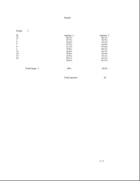 Bi Bits Pentaho Report Designer