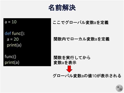 関数とスコープ Python Scope Speaker Deck