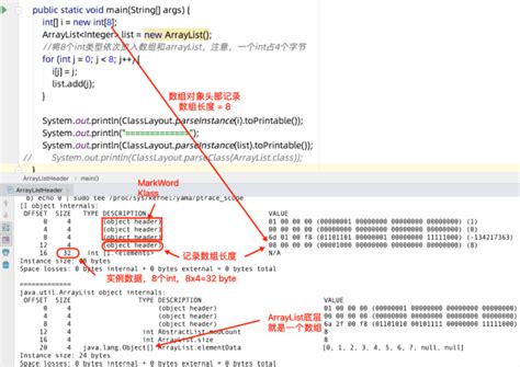 动态数组底层是如何实现的 知乎