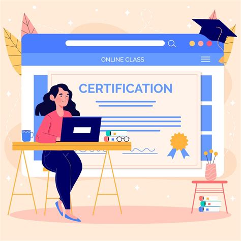 Cyber Security Audit Infosecwings