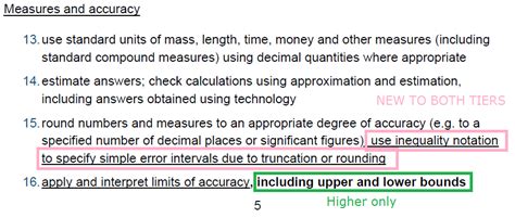 Gcse 9 1 New Content Error Intervals