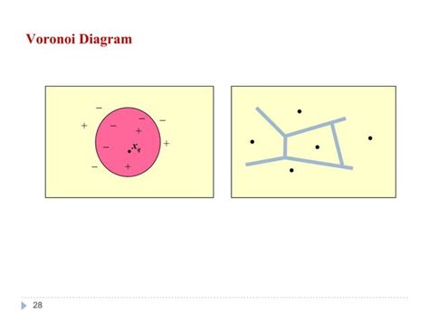 06 Classification 2 Bayesian And Instance Based Classification Pptx