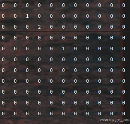 数据结构与算法稀疏数组 CSDN博客