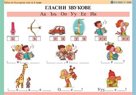 Стенно учебно табло по български език за 1 клас Гласни звукове Store Bg
