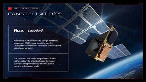 Rocket Lab On Twitter From Science Missions To Operational Constellations Using Photon