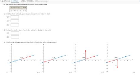 solved the given position vector r describes the path of an