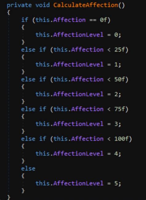 Révision Du Code Yanderedev Rosana