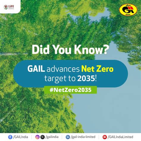 Sushil Kumar On Linkedin Gail Net Zero Ka Real Hero
