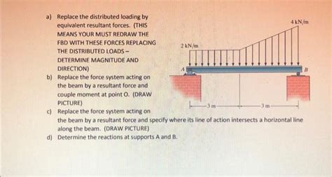 Solved A Replace The Distributed Loading By 4 Knm