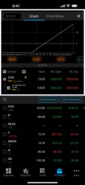 9 Steps To Master Thinkorswim Mobile For Iphone Professional Thinkorswim Indicators Premium
