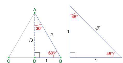 Calculus II Trigonometry Identities And Formulas For Integration Flashcards Quizlet