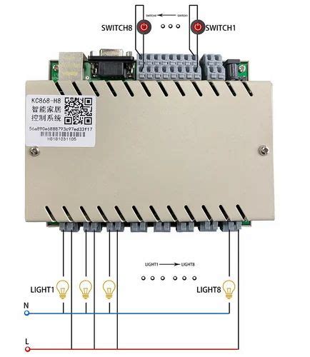 Metal Shell CHANNEL ETHERNET RELAY MODULE UL H At Piece In Hyderabad