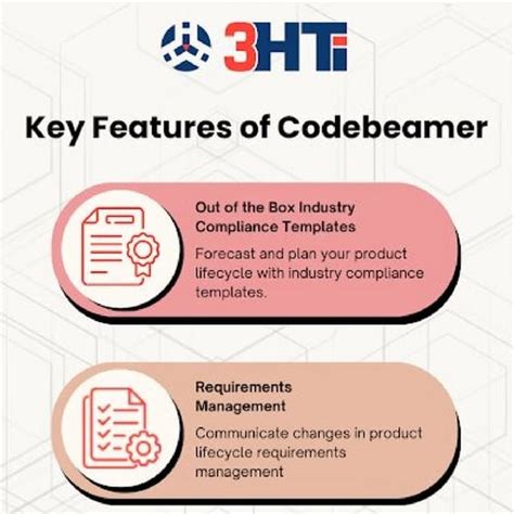 Streamline Development With Codebeamer Alm Pdf
