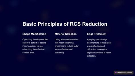 Introduction To Radar Cross Section Reduction Stealth Technologies Pptx
