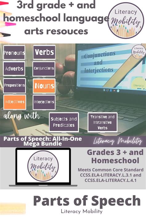 The 8 Parts Of Speech Artofit