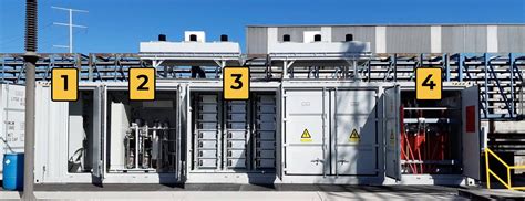 southern states power system solutions statcom — composite power group